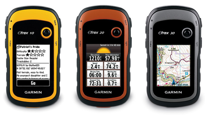 Finding Your Way in the World of Handheld GPS Systems | Khaleej Mag
