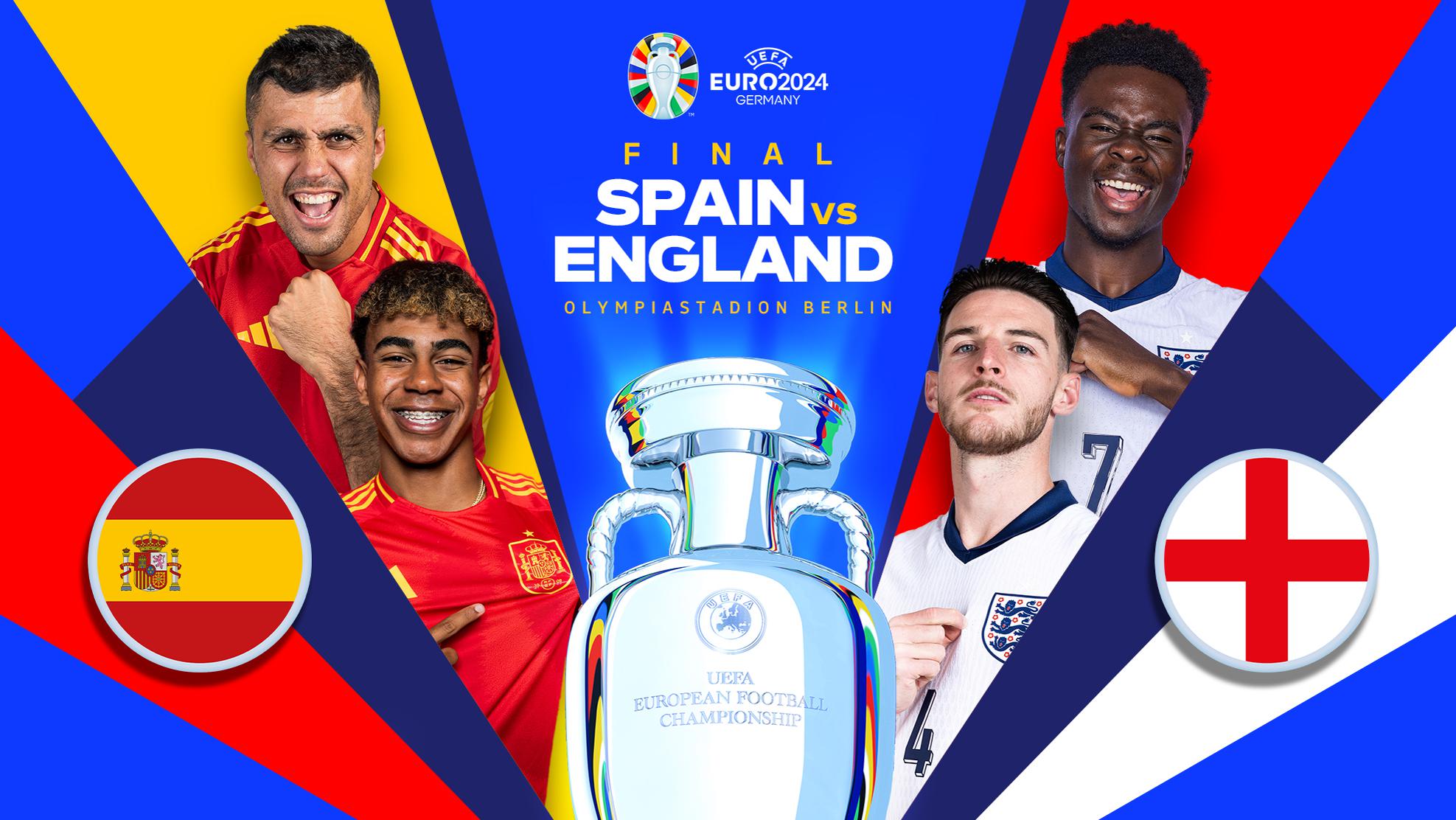 EURO 2024 Final Spain Vs England Khaleej Mag