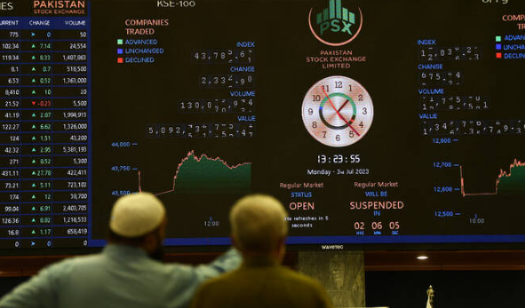 Pakistan Stock Exchange Surges Over 3% as Market Crosses 145,000-Point ...